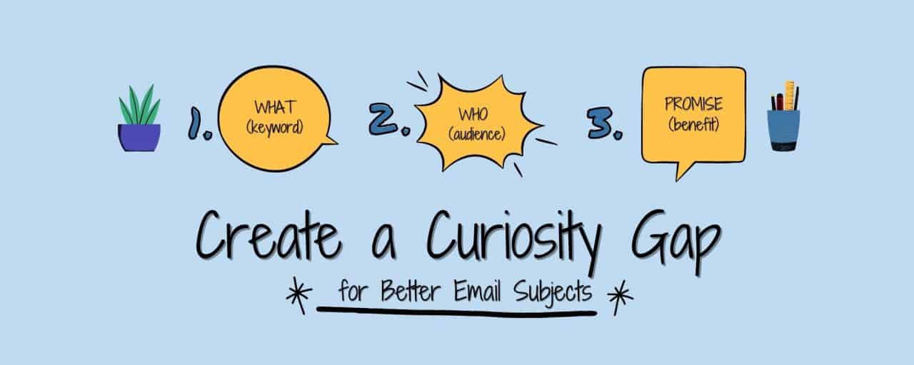 What Is The Curiosity Gap? (How to Use It For Better Email Subjects ...