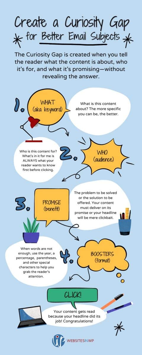 What Is The Curiosity Gap? (How to Use It For Better Email Subjects ...